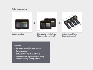 BADGER METER | LMS RFZ High End system